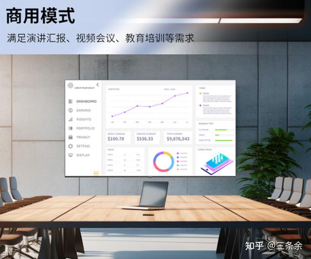 飞利浦智慧屏2250Q系列评测：飞利浦会议电视75BDL2250Q真实反馈 - 知乎