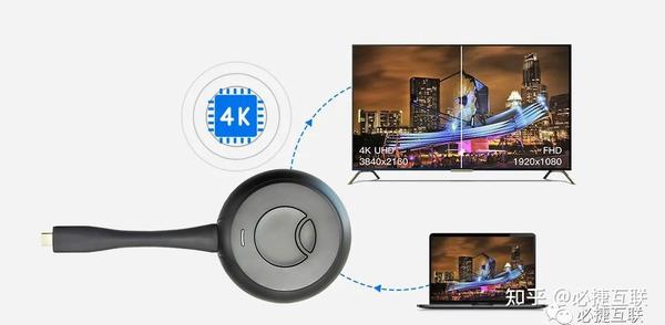 什么是BYOM？ - 知乎