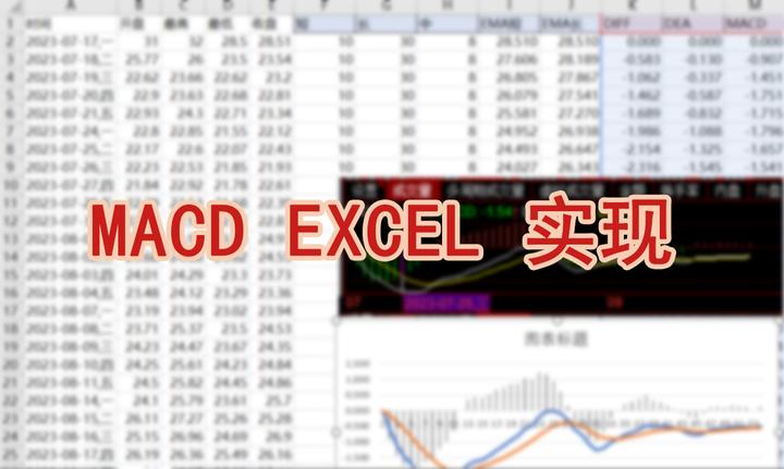 国内同花顺的MACD的保姆级excel实现 - 知乎