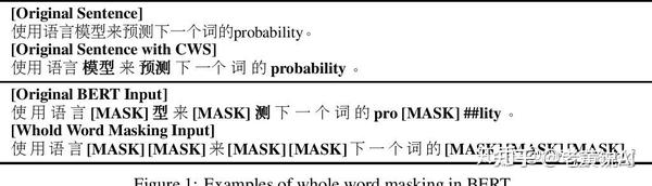 nlp中的mask - 知乎