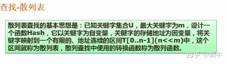 98 软考之散列表 知乎 9957