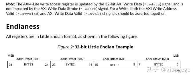 AXI_DMA_IP_CORE - 知乎