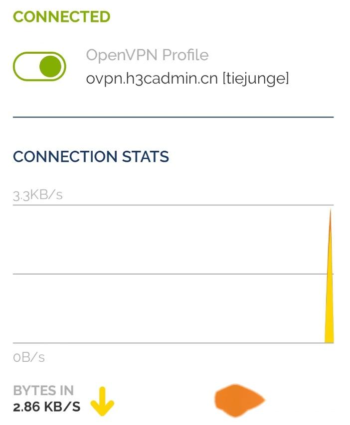 配置优化：将openVPN的配置文件合4为1 - 知乎