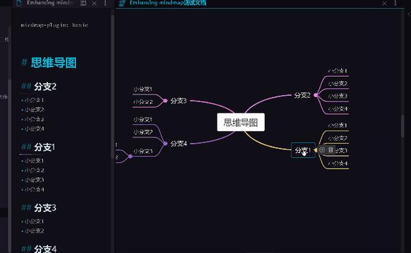 Enchancing mindmap--实现思维导图自由【玩转Obsidian的保姆级教程】 - 知乎