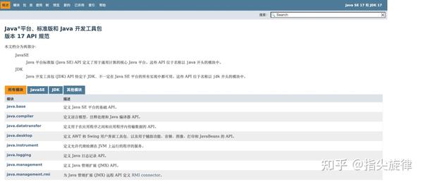 Jdk17中文在线手册(建议收藏) 知乎