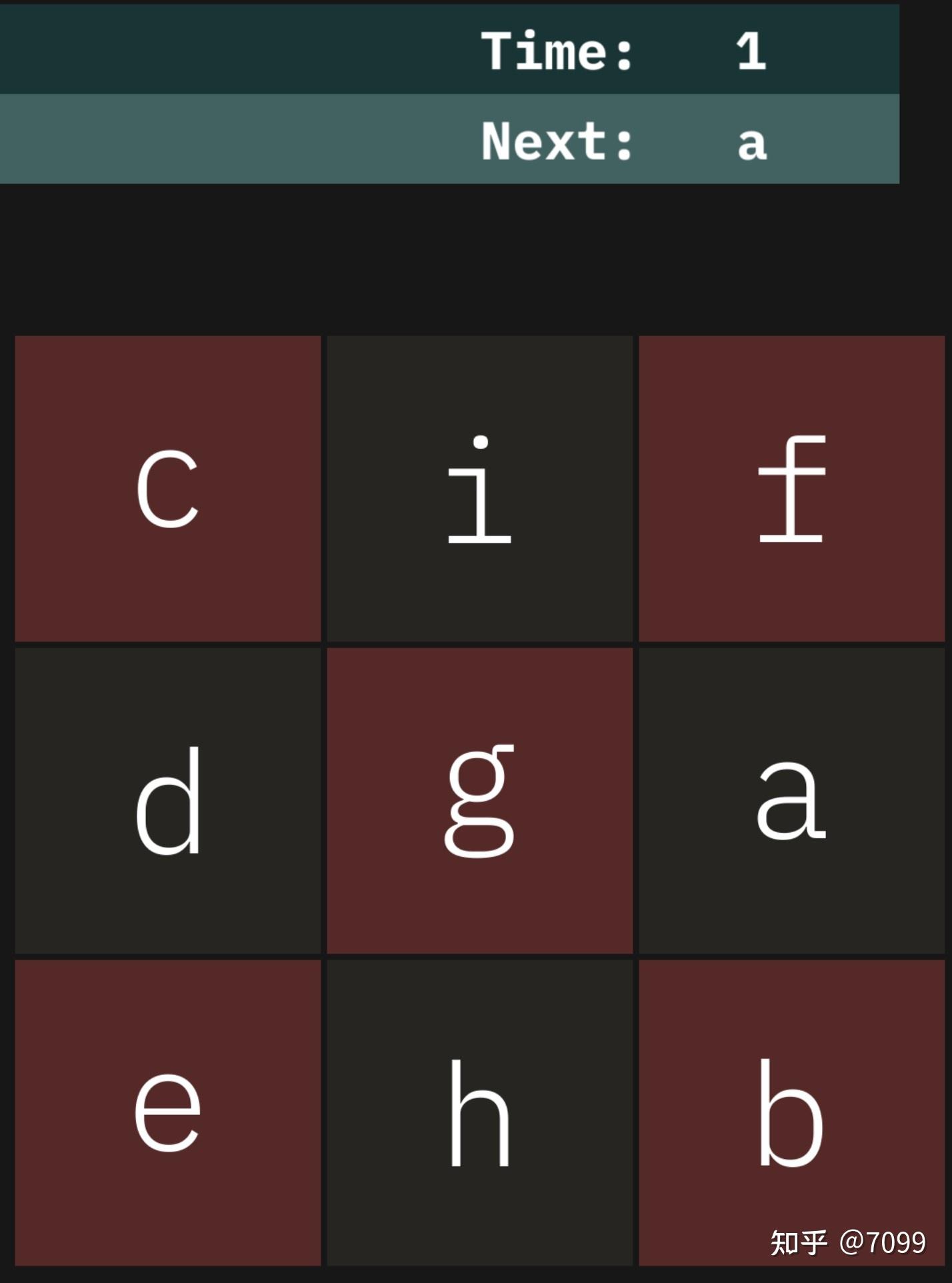 舒尔特表(Schulte Table) - 本人训练成果 - 知乎