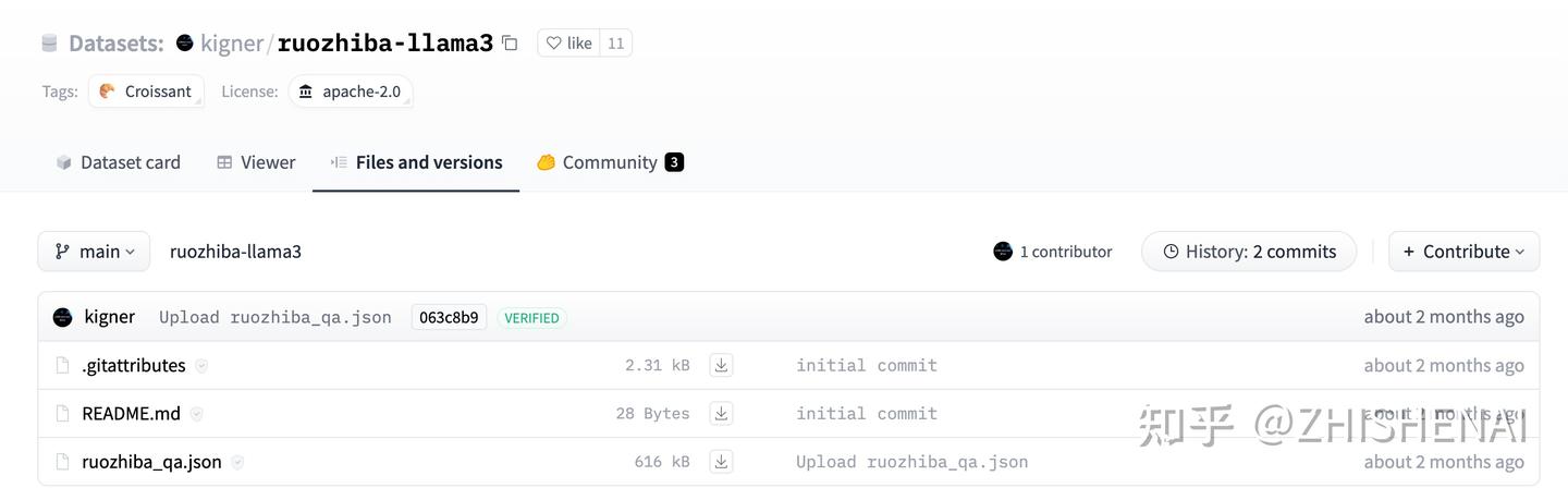 实操用unsloth,vLLM,FastAPI,Open webUI 构建一个自托管的微调模型LLama3-8B - 知乎