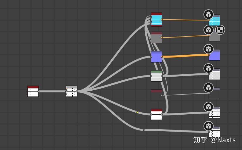 （全流程SD篇）【SD基础模板及常用节点介绍】 - 知乎