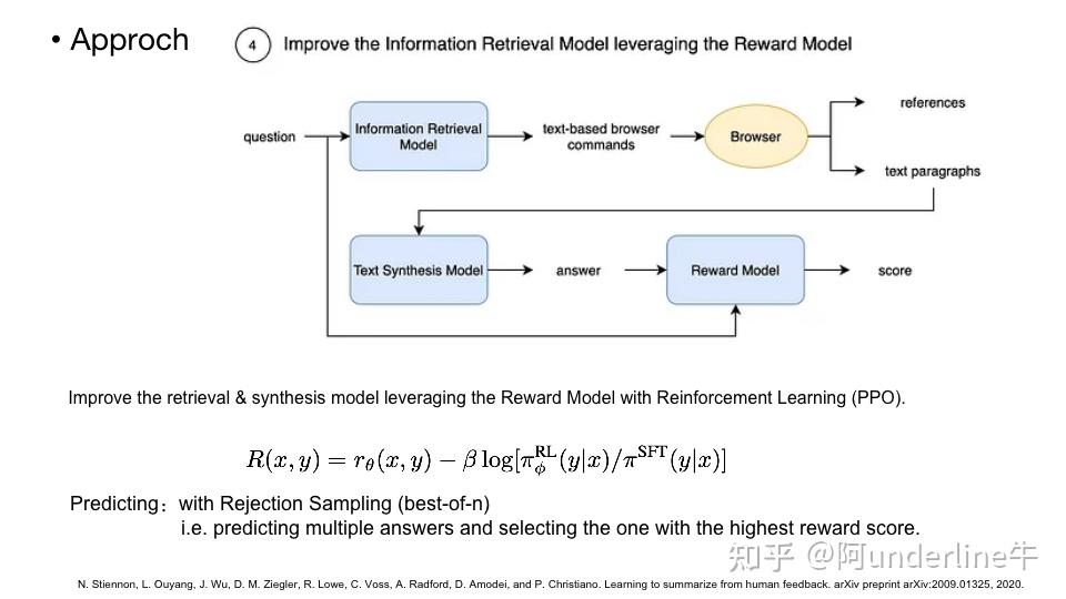 详解WebGPT: Browser-assisted question-answering with human feedback - 知乎