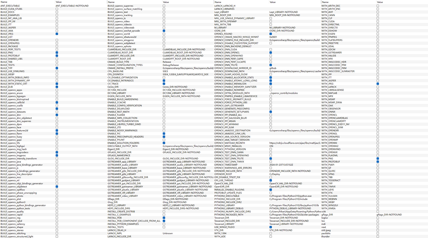 一文详解 OpenCVSharp 裁剪/精简文件大小并发布到nuget（以wechatqrcode模块为例） - 知乎