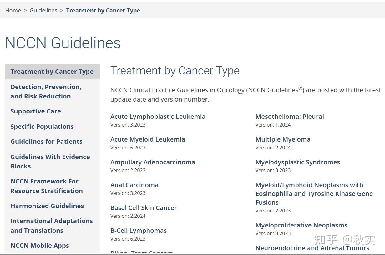 CSCO指南、ESMO指南等在哪里可以下载？ - 知乎
