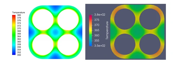 国产CFD软件VirtualFlow：超临界流动传热模拟仿真，精准把握热物性变化 - 知乎
