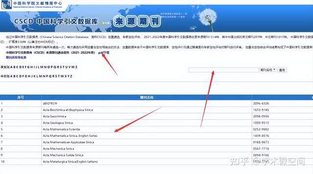 如何判断期刊是不是cscd - 知乎