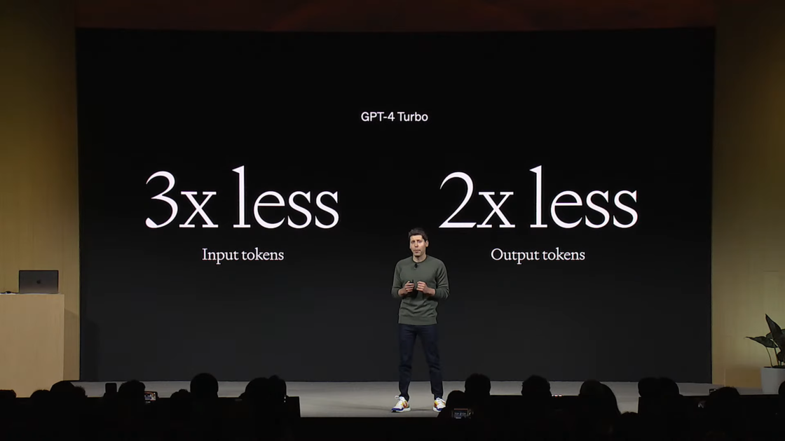 GPT4-turbo更新 - 知乎