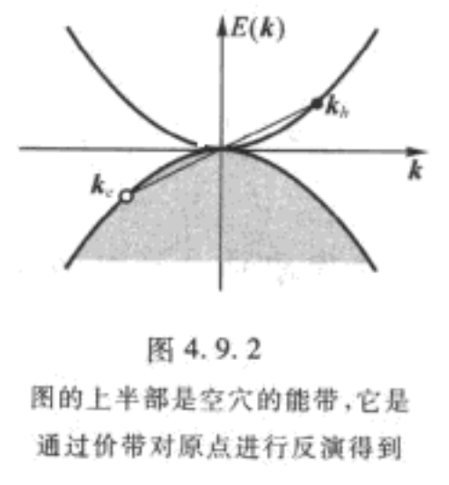 拓扑超导体｜从BCS超导到粒子空穴对称性到Proximity Effect - 知乎