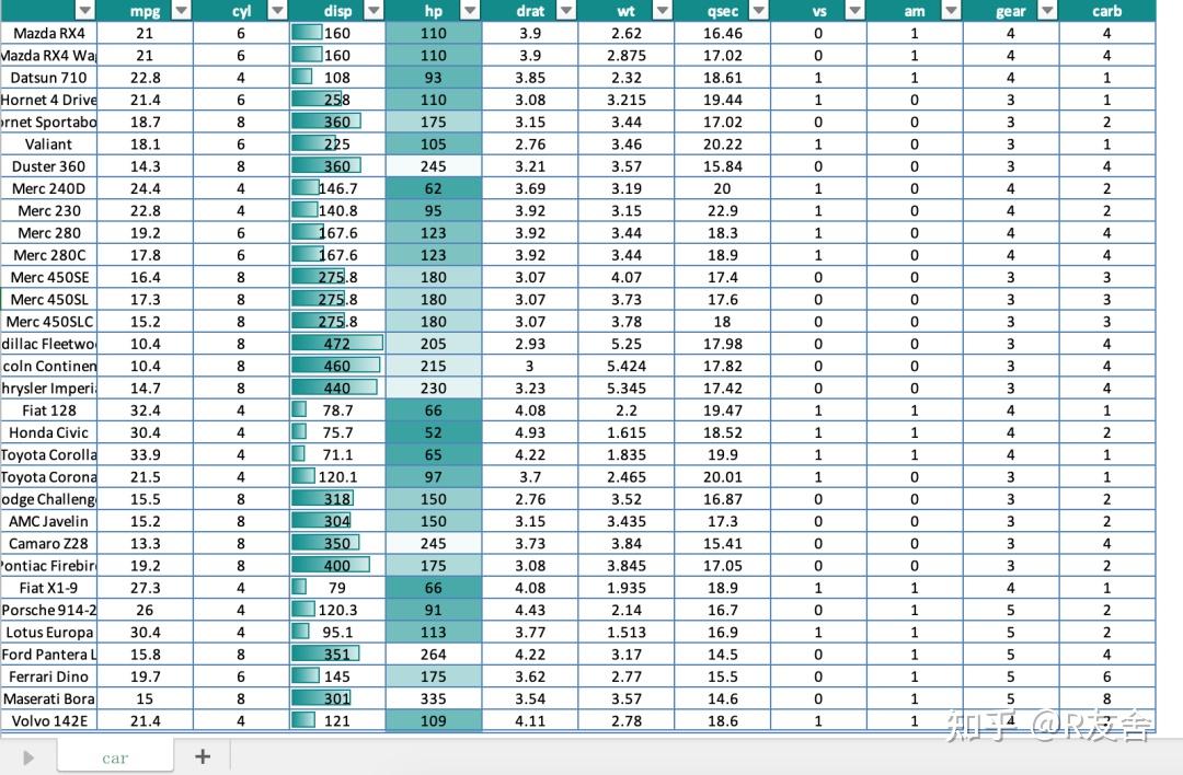 利用openxlsx包输出EXCEL报告 - 知乎