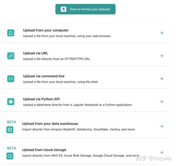 CleanLab数据清洗工具使用 - 知乎