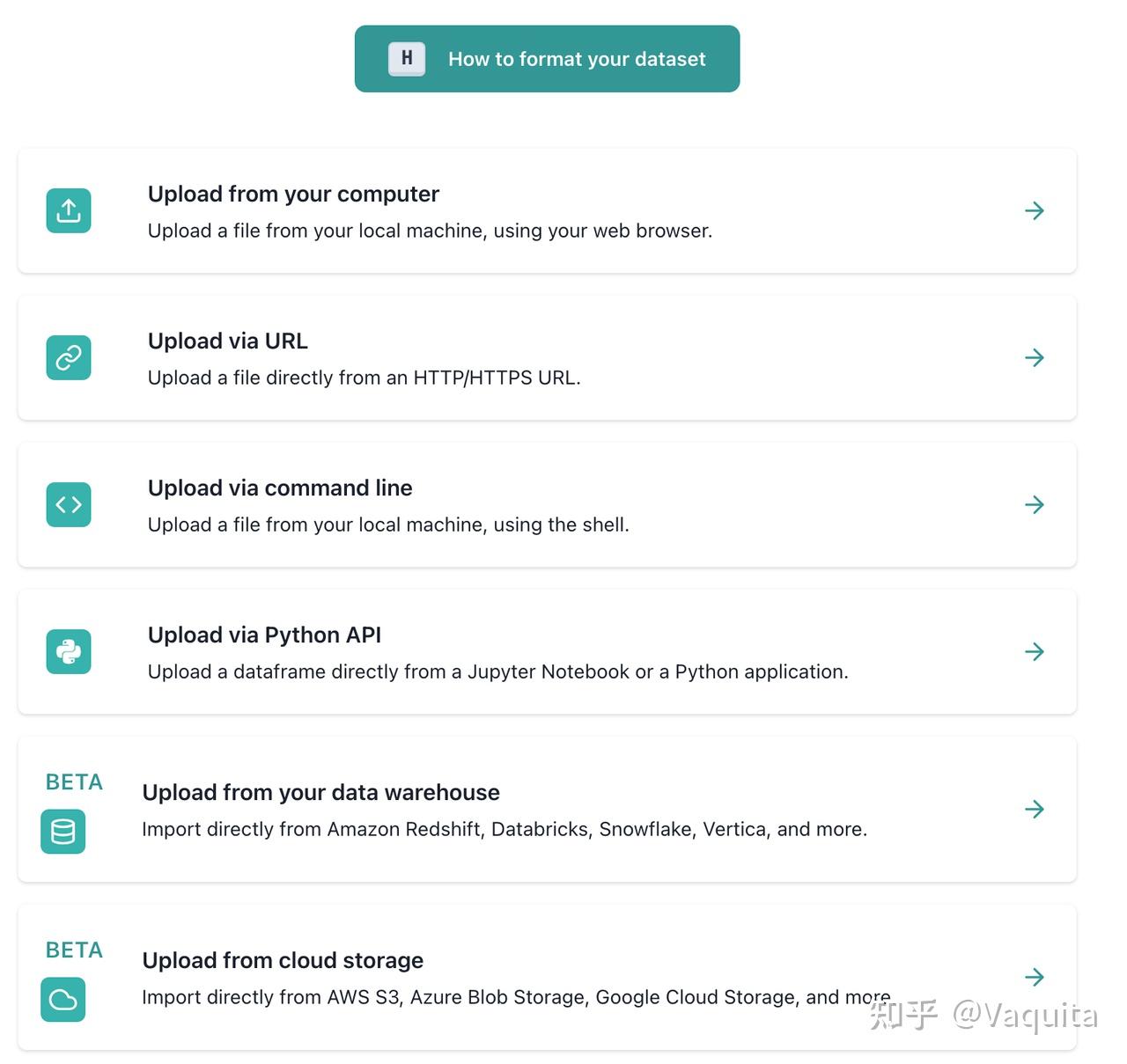 CleanLab数据清洗工具使用 - 知乎