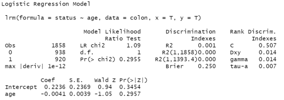 基于Logistic回归Nomogram列线图的绘制（含R语言实践教程） - 知乎