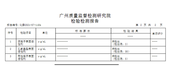 对二次手洗与洗碗液残留统统说不！——就在这台COLMO G35 AI级智能洗碗机 - 知乎
