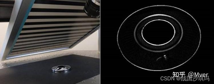 表面检测五(相位偏折法检测structured_light_partially_specular) - 知乎