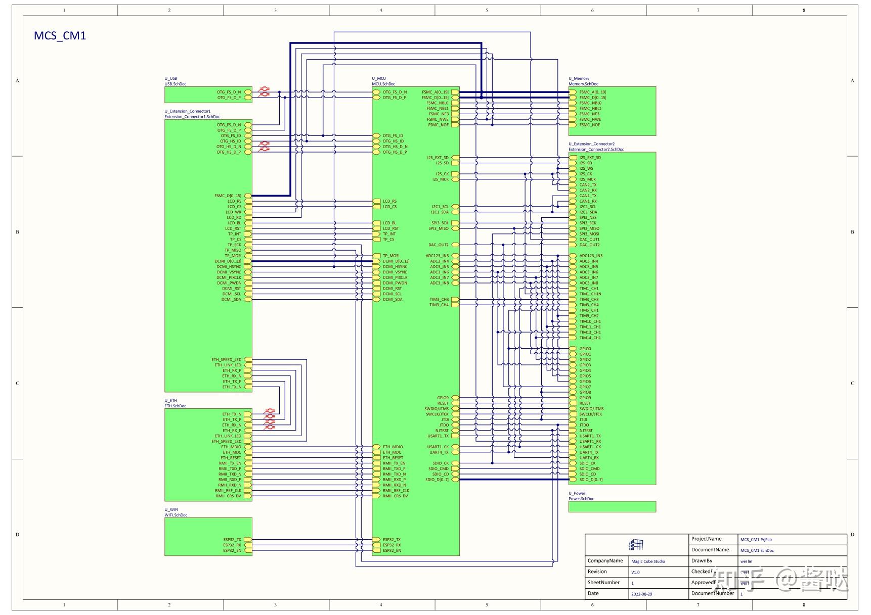 基于APM32F407的Compute Module - 知乎