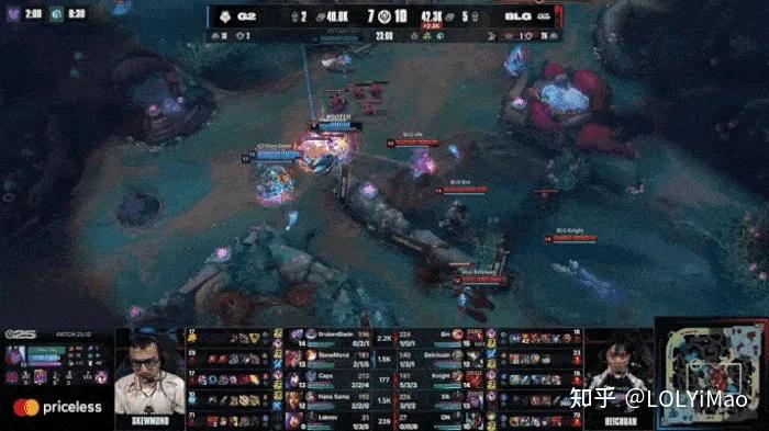 2025MSI入围赛BLG 3-0 G2 - 知乎