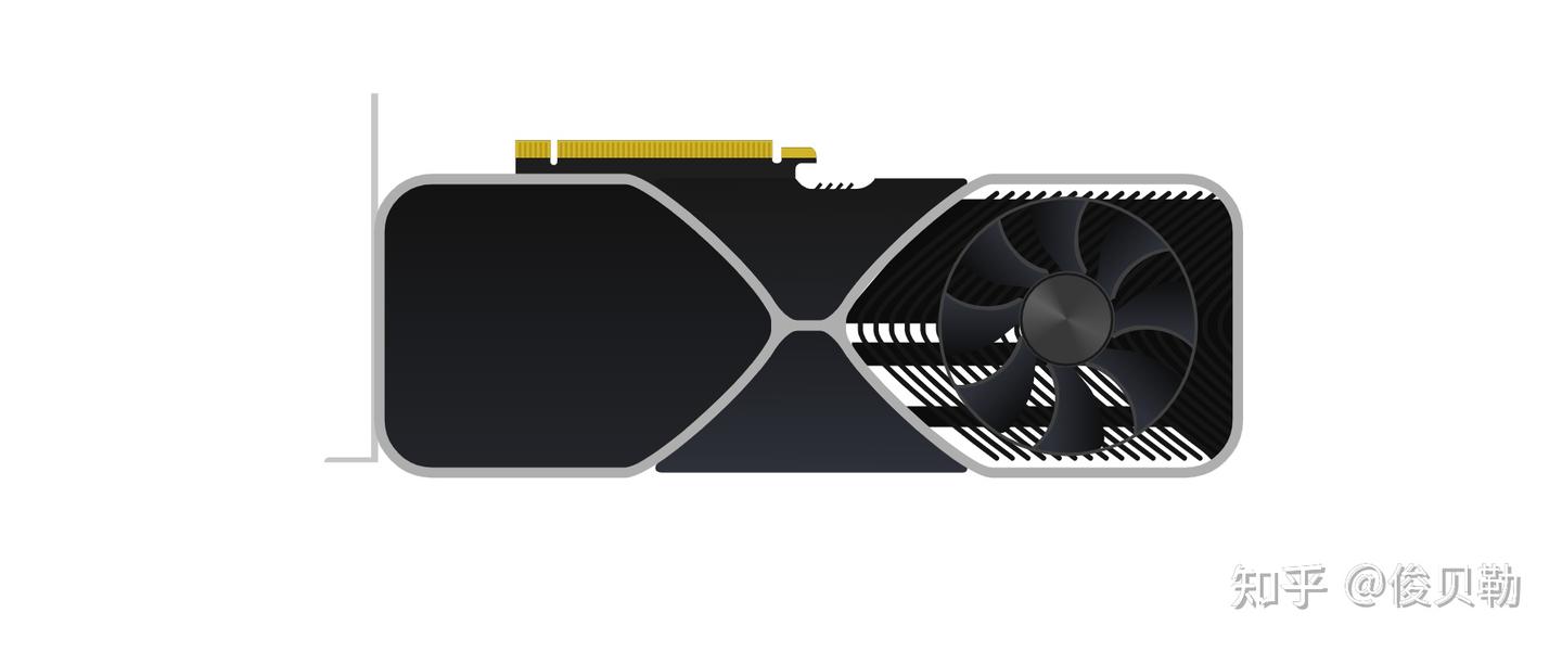 WebGPU 基础教程 - 知乎