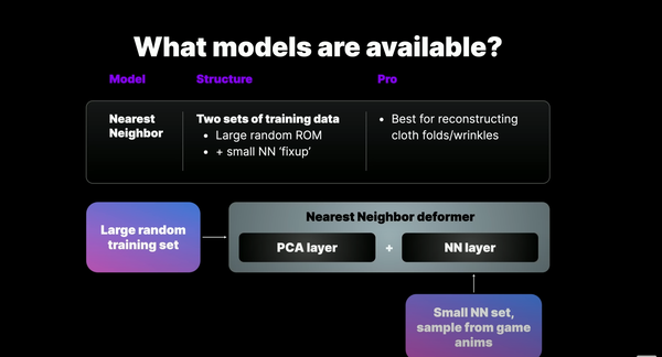 UE5 机器学习变形器解析 - 知乎