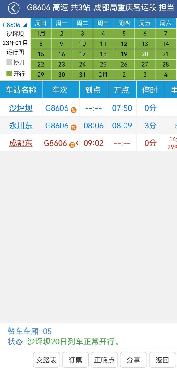 四位数字高铁车次所用号段与所属路局具体情况分类汇总（管内车部分） - 知乎