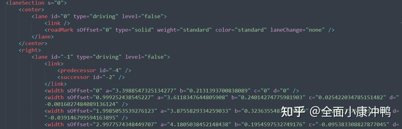 OpenDRIVE格式地图数据——极简概述（二） - 知乎