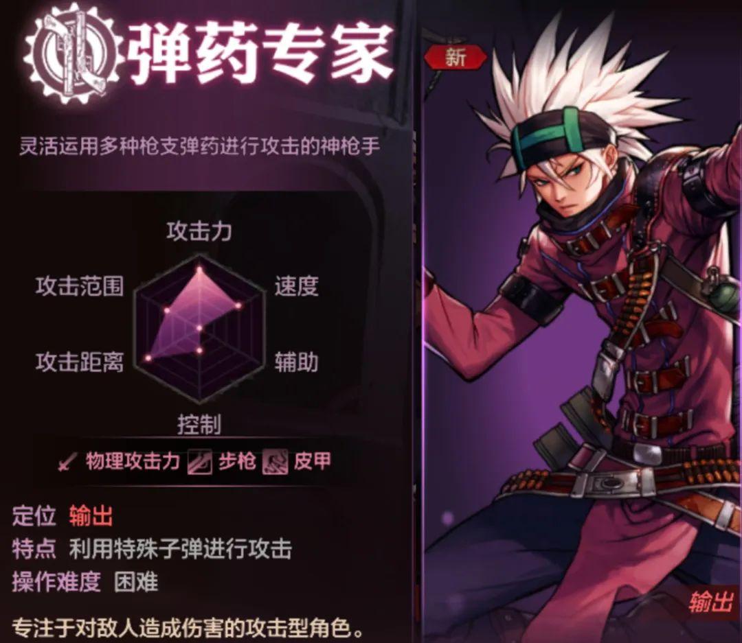 DNF手游：四大神枪手抄作业！70级毕业装备一览！ - 知乎