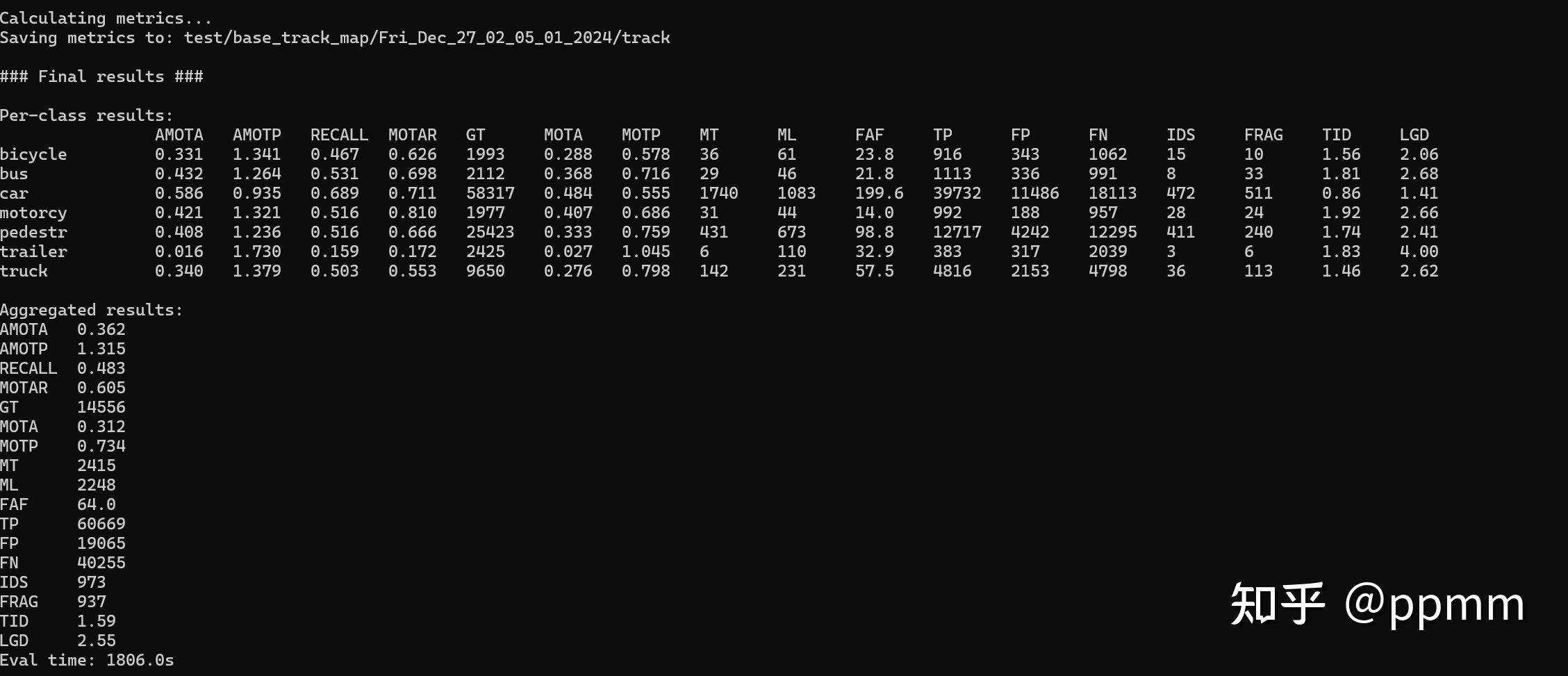 端到端自动驾驶框架 UniAD 复现 - 知乎