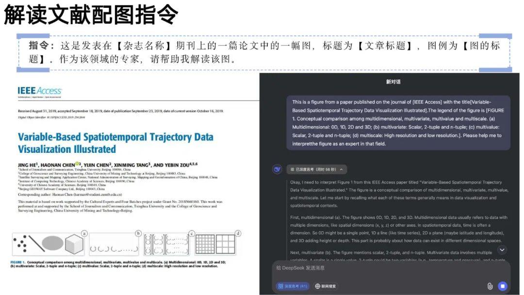 北航：DeepSeek+DeepResearch让科研像聊天一样简单2025 - 知乎