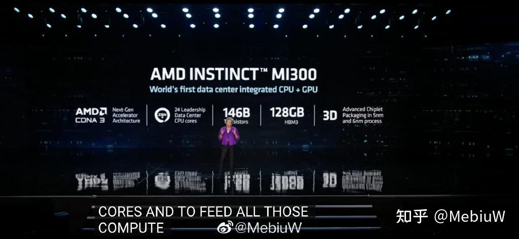 AMD 推出的 Instinct MI300 计算卡有什么技术突破？ - 知乎