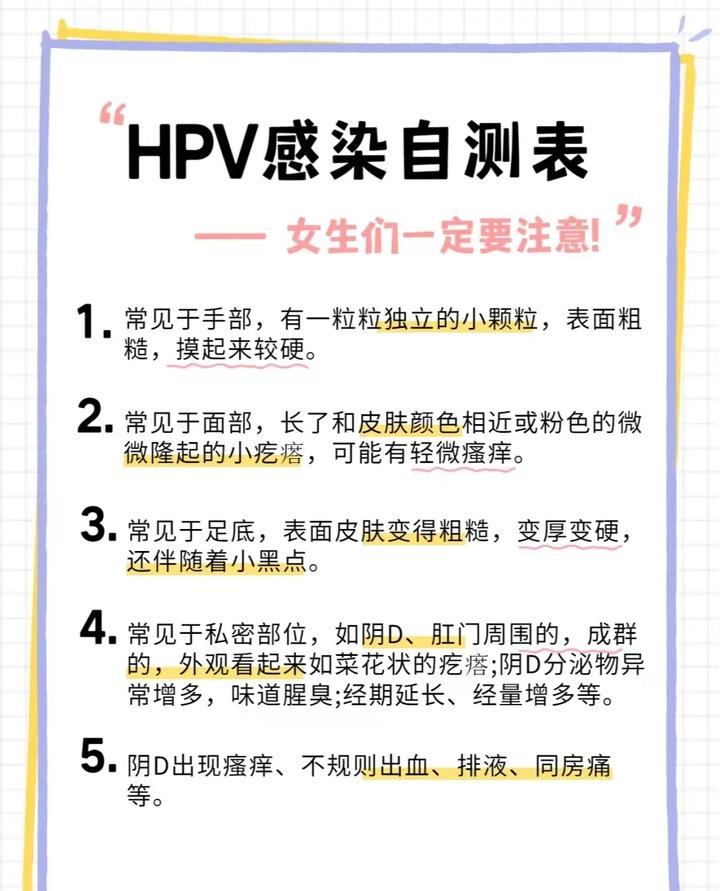 感染hpv居家自测，hpv转阴自救攻略 知乎
