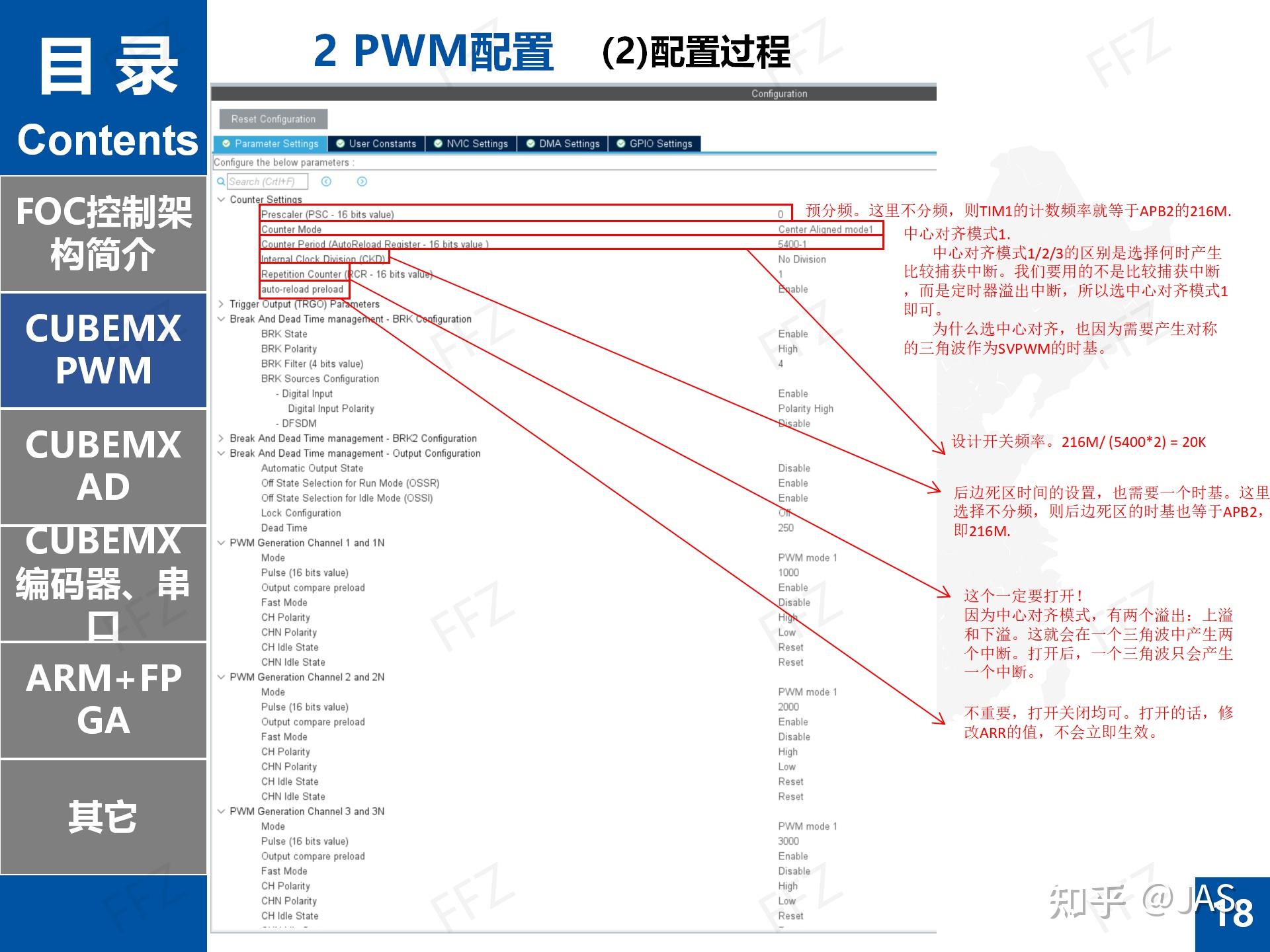 从0搭建一个FOC——32篇 - 知乎