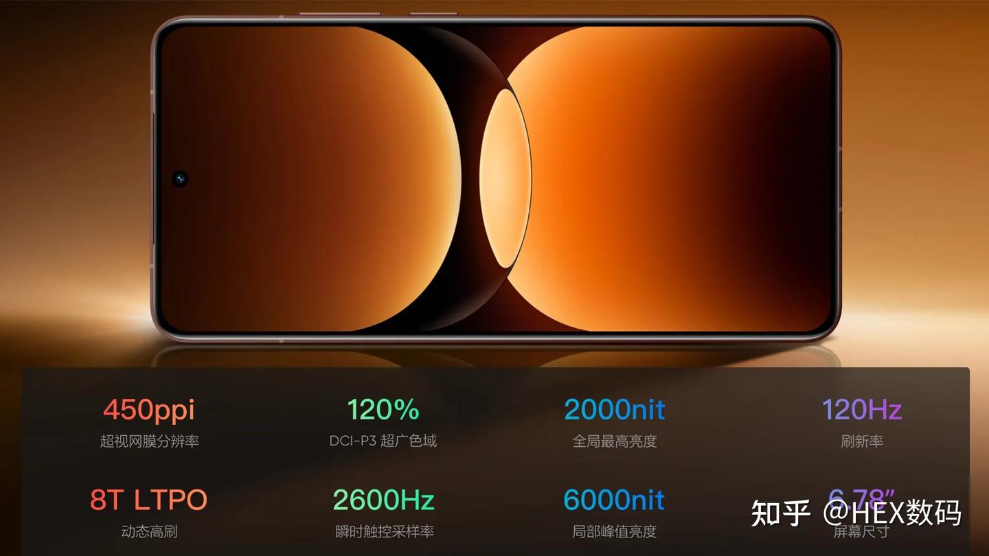 真我GT7Pro和荣耀Magic7哪个好？一文看懂二者应该怎么选 - 知乎