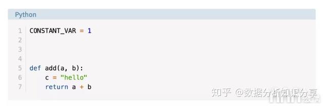 Python最强IDE PyCharm详细使用指南 - 知乎