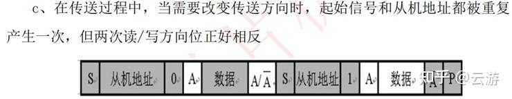 IIC协议中如何校验ACK? - 知乎