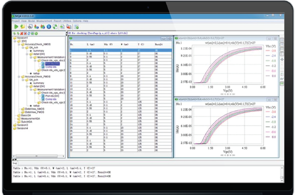 什么是 PathWave ？用综合设计与仿真软件将您的设计创意转化为实际产品-全是干货！ - 知乎
