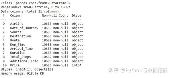 实战案例：使用机器学习算法进行航班票价预测 - 知乎