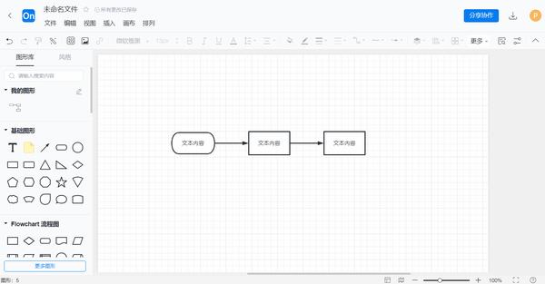 ProcessOn流程图使用教程 - 知乎