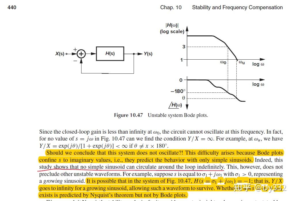 Razavi：Nyquist图与Bode图 - 知乎
