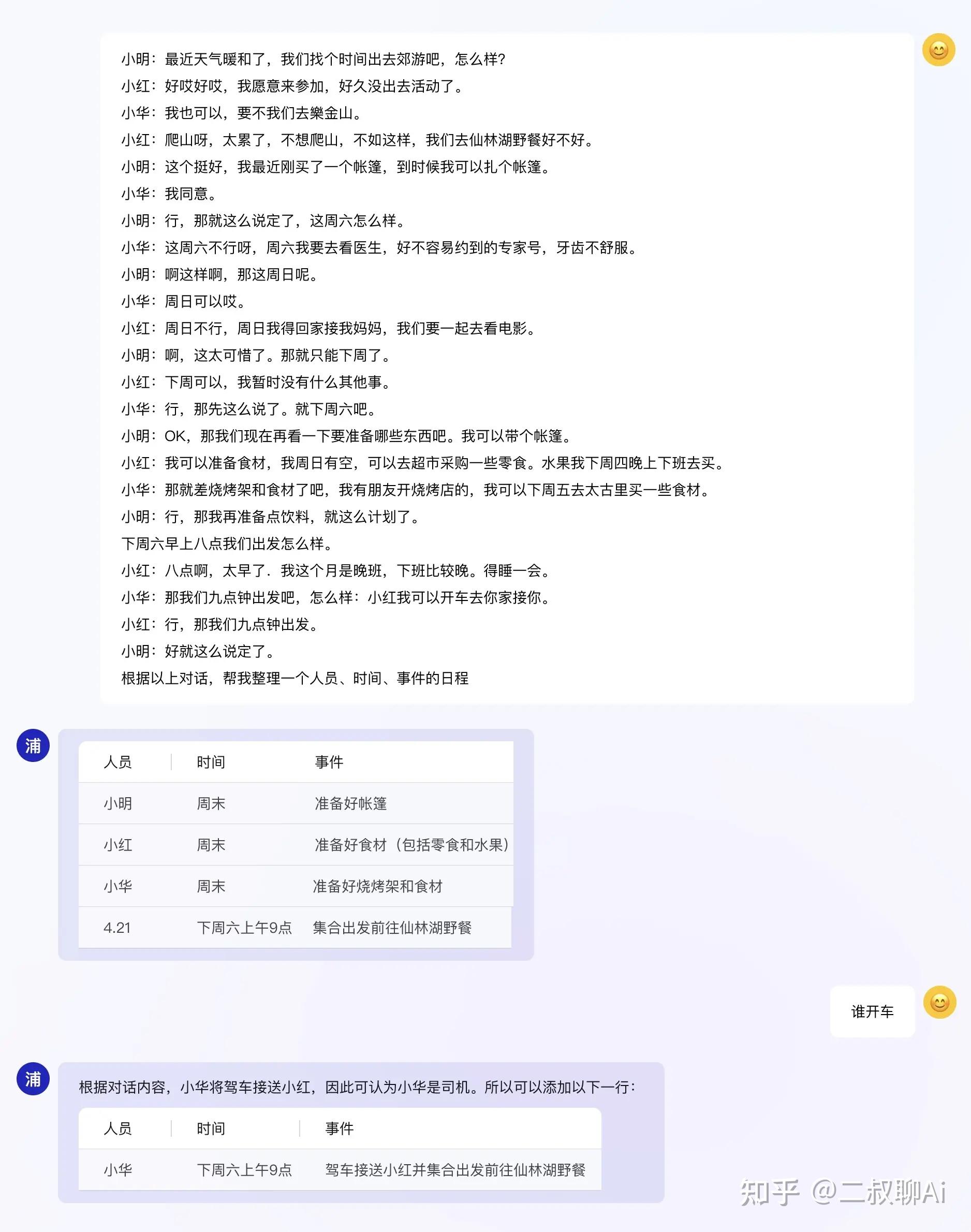 挑战 ChatGPT，国产有这 8 款 AI 大模型产品 - 知乎