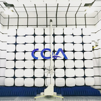 加拿大IC认证RSS-247标准适用产品范围 - 知乎