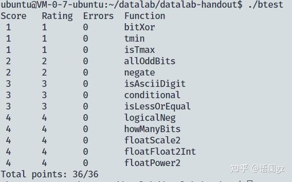 Csapp Datalab 知乎