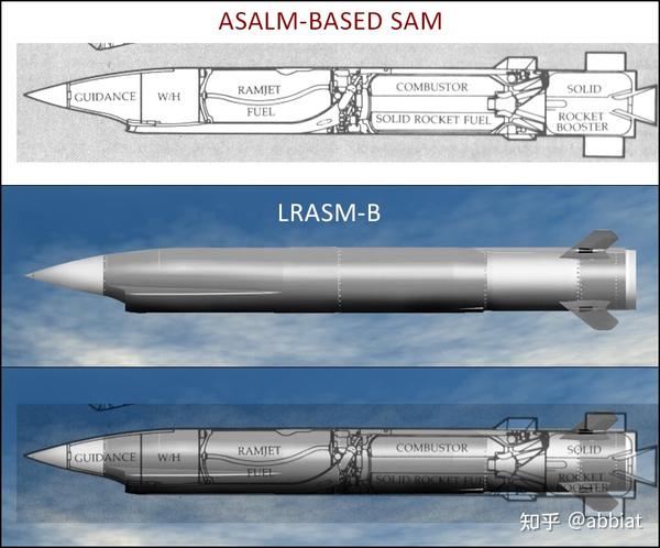 美军导弹大全（十九）： AGM-158 JASSM (联合防区外空对地导弹） - 知乎