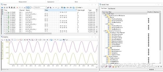 网络安全：关于SecOC及测试开发实践简介 - 知乎