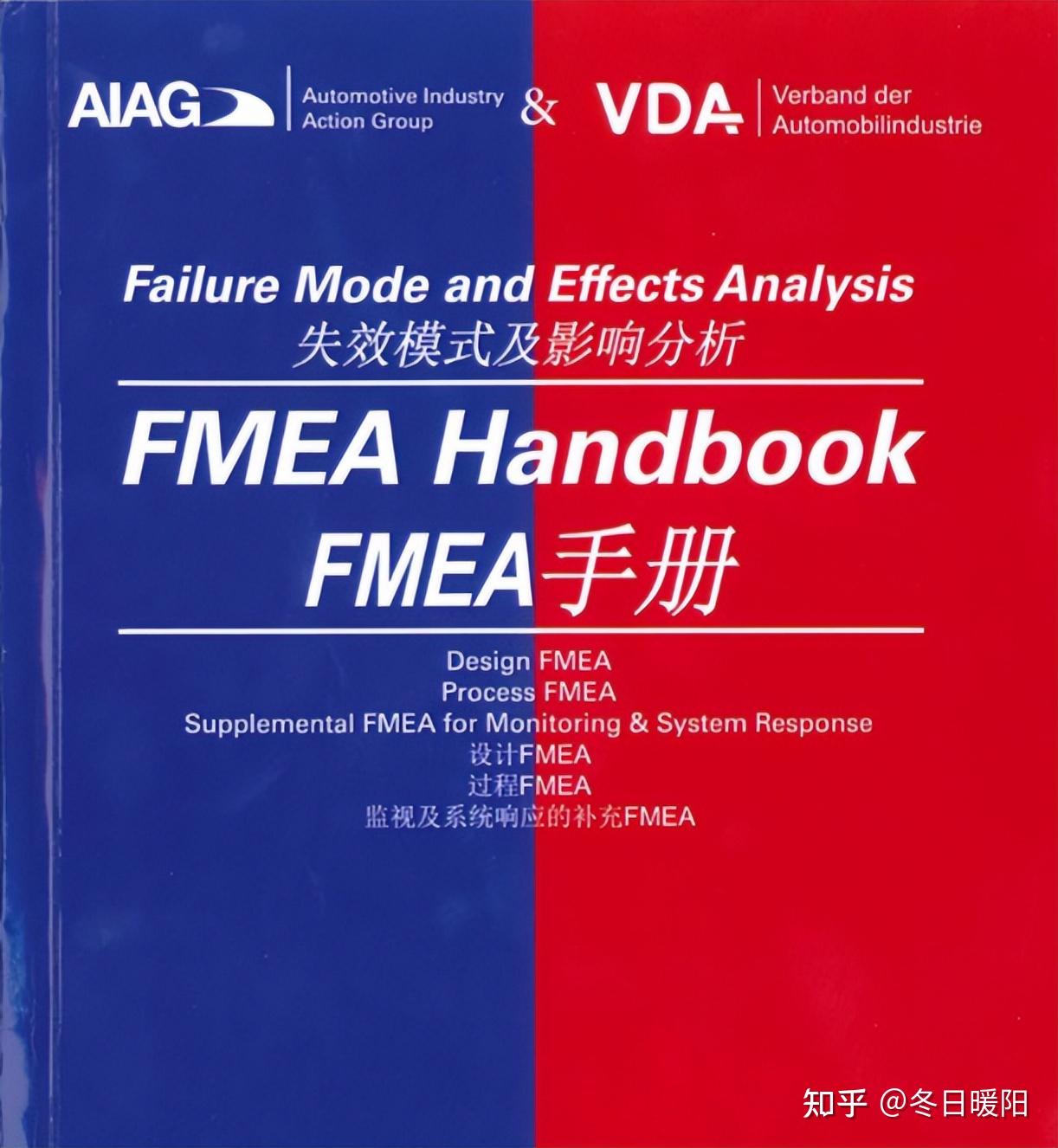 什么是DFMEA、PFMEA、FMEA-MSR - 知乎